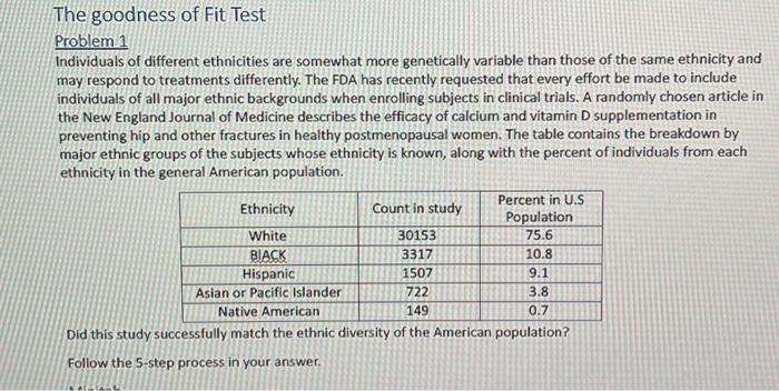 The goodness of Fit Test Problem 1 Individuals of | Chegg.com