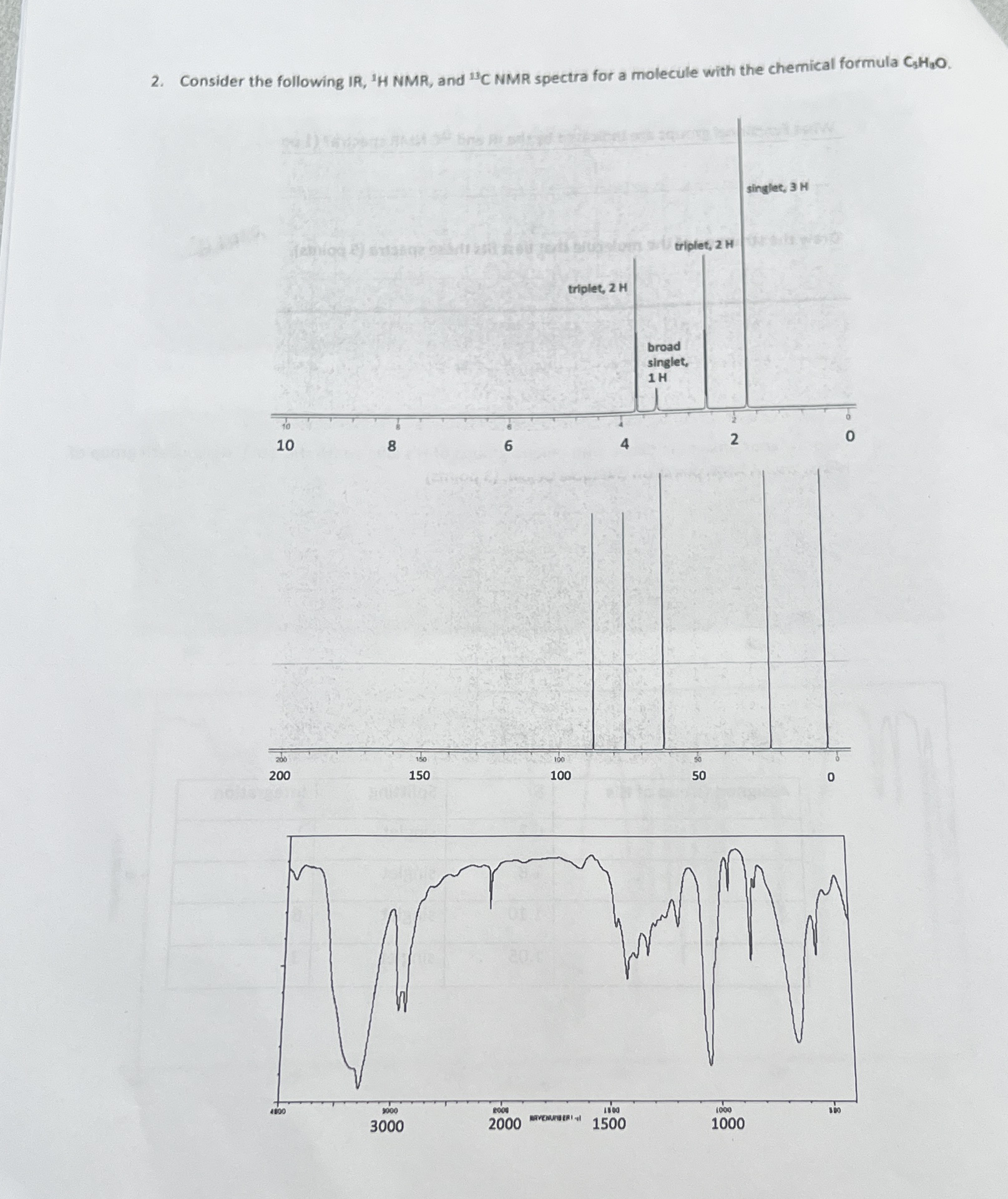 Solved Consider the following IR, H ﻿NMR, ﻿and C ﻿NMR | Chegg.com