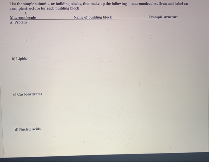 Solved List the simple subunits, or building blocks, that | Chegg.com