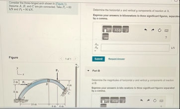 Solved Consider the three-hinged arch shown in figure 1. | Chegg.com