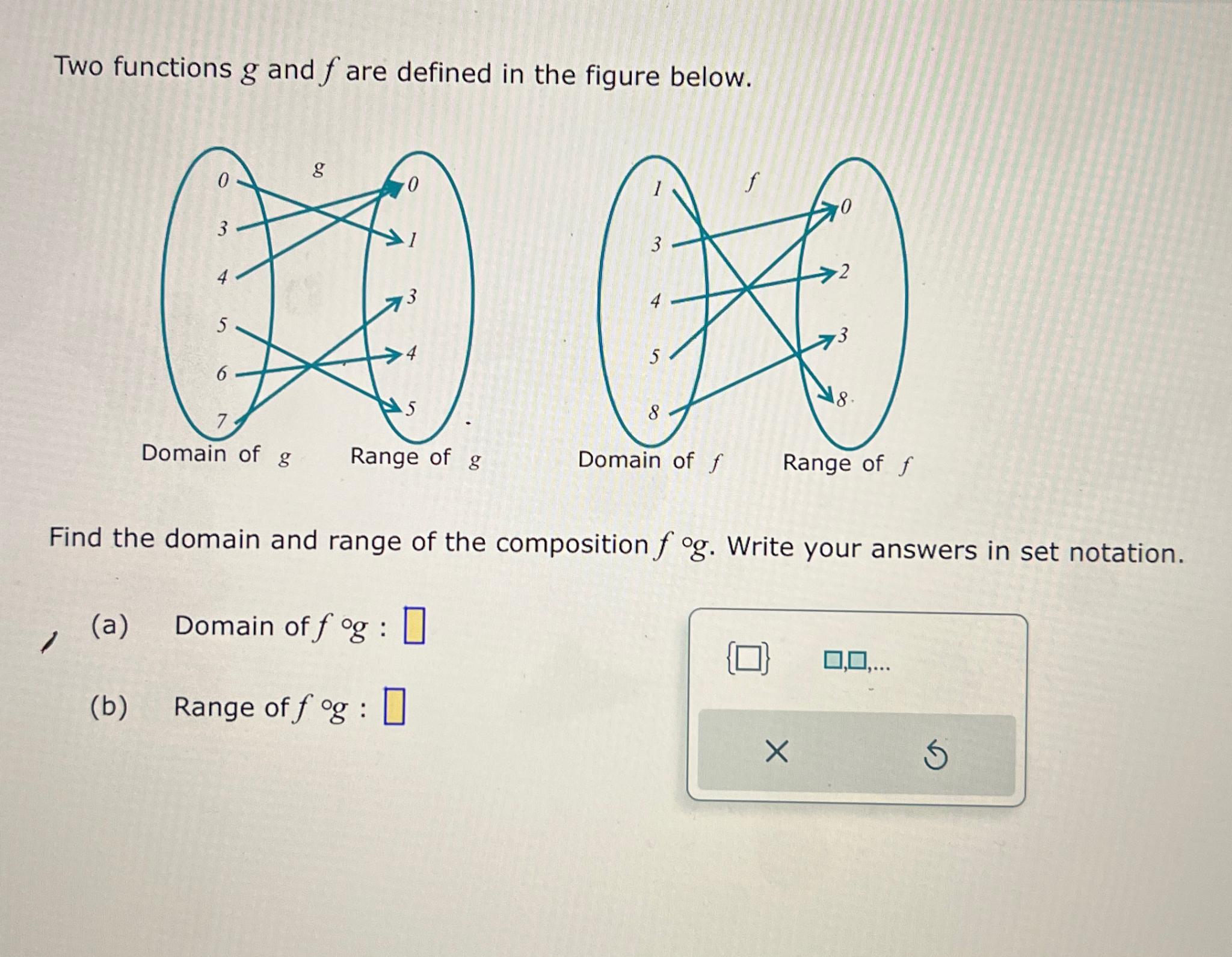 Solved Two functions g ﻿and f ﻿are defined in the figure | Chegg.com