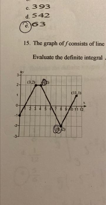Solved 15. The graph of f consists of line segments, as | Chegg.com