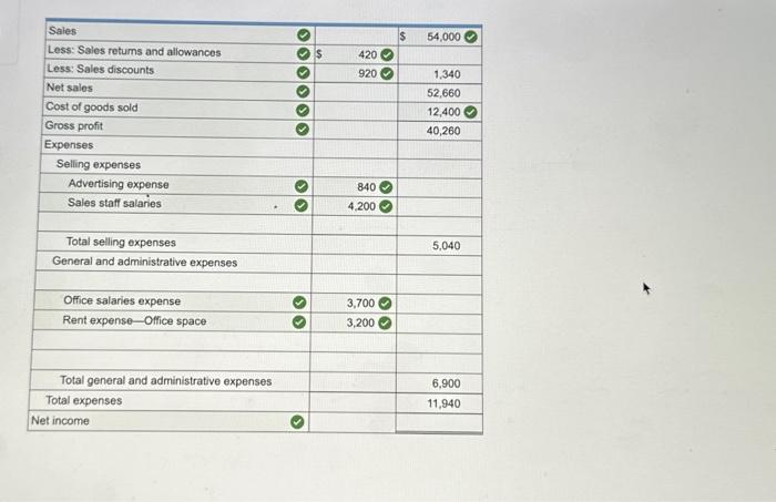 Solved Save-the-Earth Company reports the following income | Chegg.com
