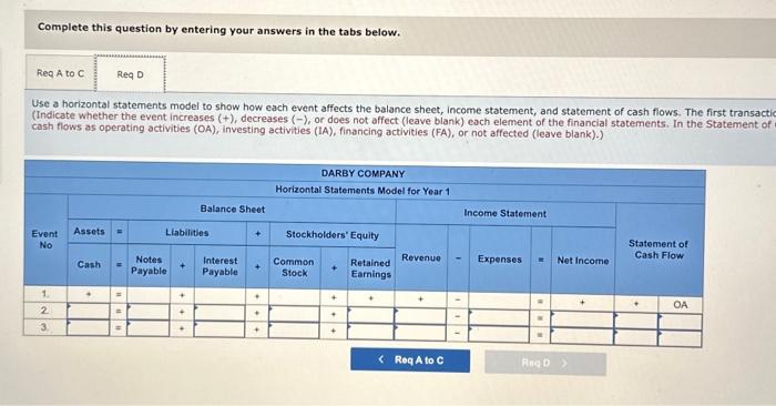 Solved Exercise 9-2A (Static) Effects of recognizing accrued | Chegg.com