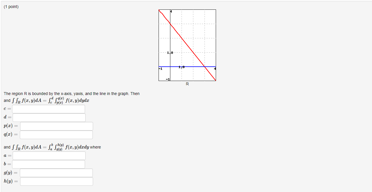 Solved (1 ﻿point)The region R ﻿is bounded by the x-axis, | Chegg.com