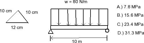 Solved A beam has a triangular cross section as shown. What | Chegg.com