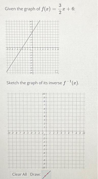 Solved Given the graph of f(x)=23x+6 : Sketch the graph of | Chegg.com