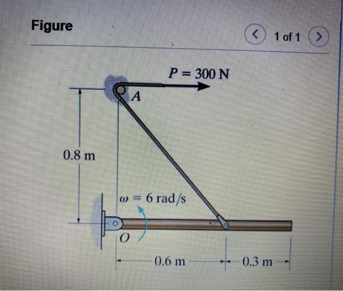 Solved Item 3 The uniform 30-kg slender rod is being pulled | Chegg.com