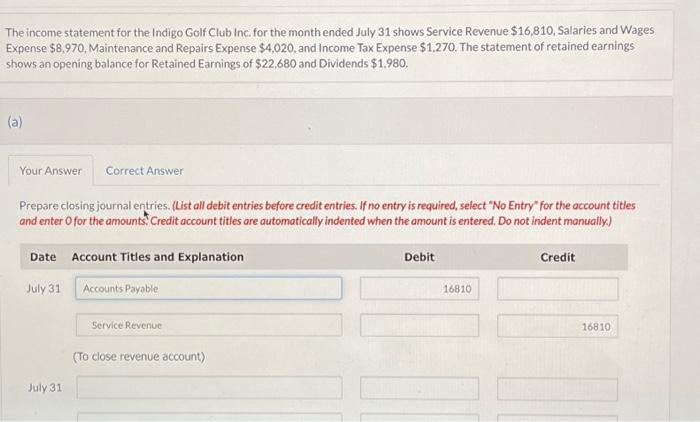 Solved The income statement for the Indigo Golf Club Inc. | Chegg.com