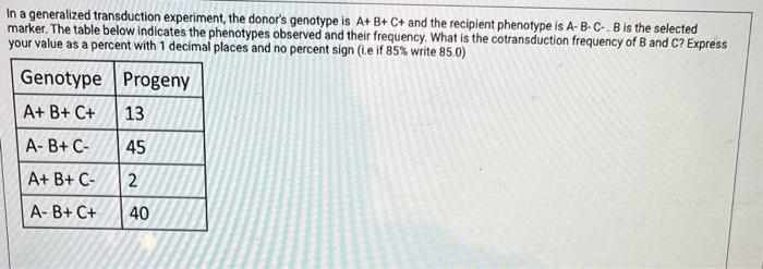 Solved In a generalized transduction experiment, the donor's | Chegg.com