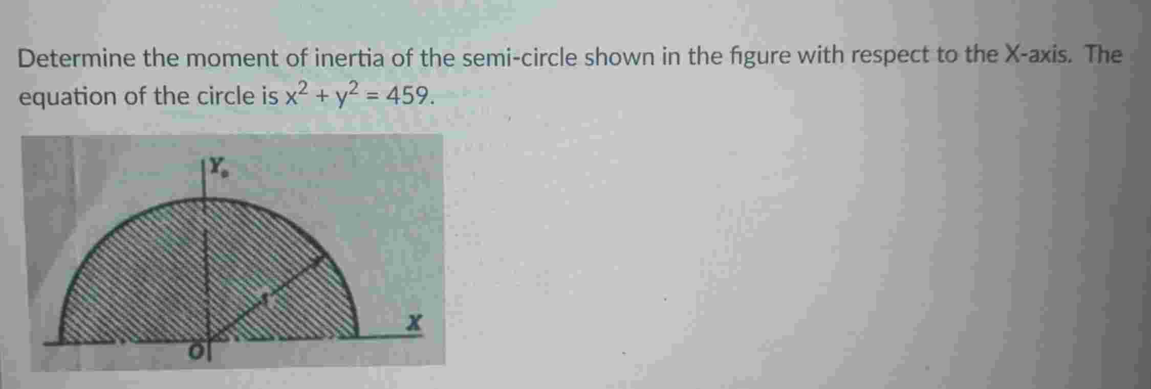 Solved Determine the moment of ﻿inertia of ﻿the semi-circle | Chegg.com