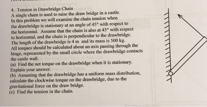 Solved 4. Tension in Drawbridge Chain A single chain is used | Chegg.com