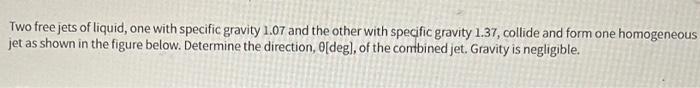 Solved Two free jets of liquid, one with specific gravity | Chegg.com