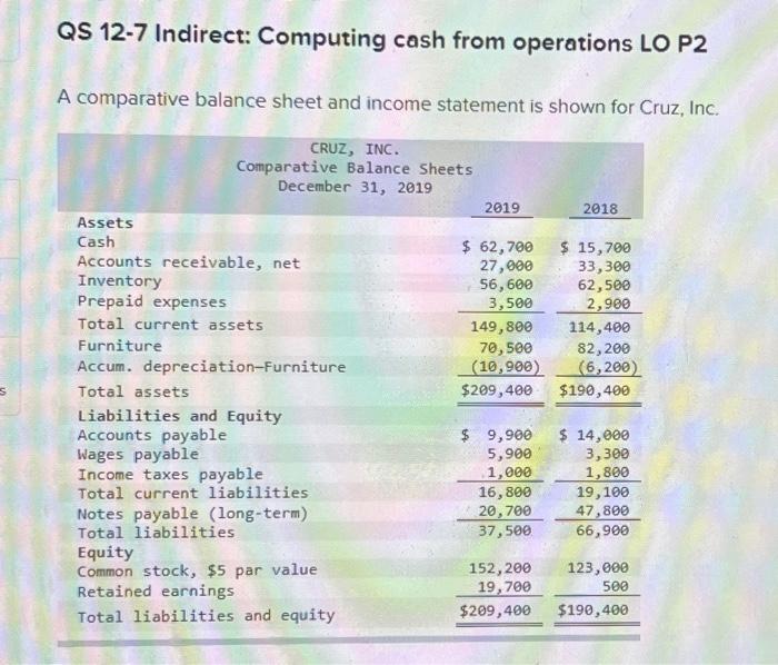 Solved QS 12-7 Indirect: Computing cash from operations LO | Chegg.com