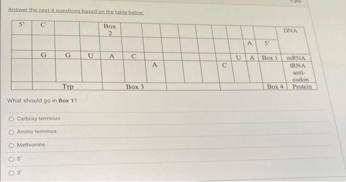 Solved tytidine deaminase is an enzyme that can deaminate | Chegg.com
