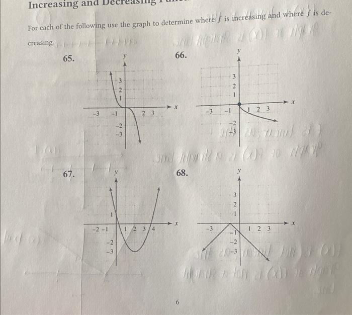 Solved Slope as a Rate of Change Change is denoted with the | Chegg.com