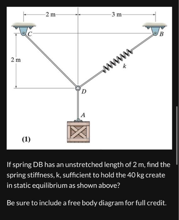 Solved If spring DB has an unstretched length of 2 m, find | Chegg.com
