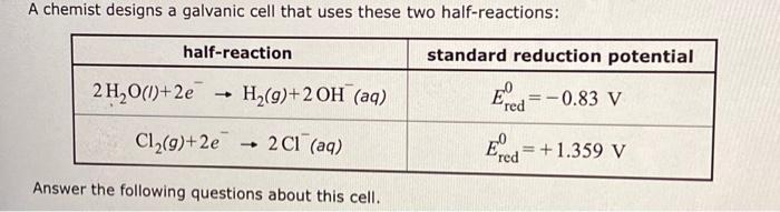 Solved A chemist designs a galvanic cell that uses these two | Chegg.com