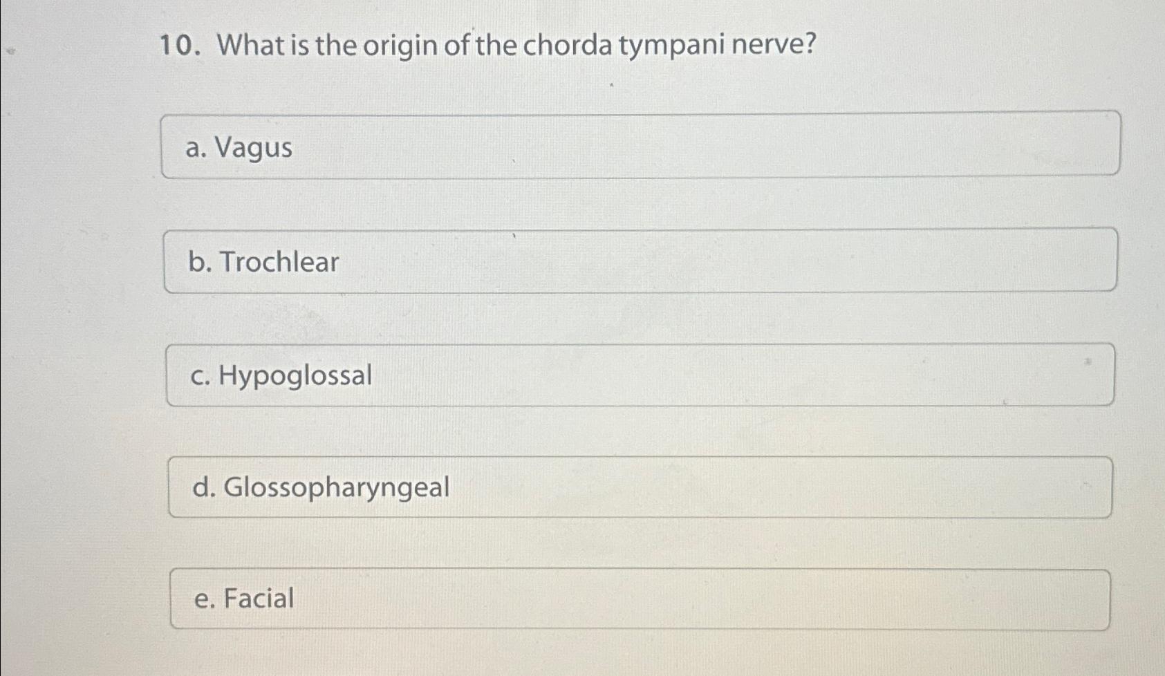 Solved What is the origin of the chorda tympani nerve?a. | Chegg.com