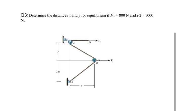 Solved Q3: Determine the distances x and y for equilibrium | Chegg.com