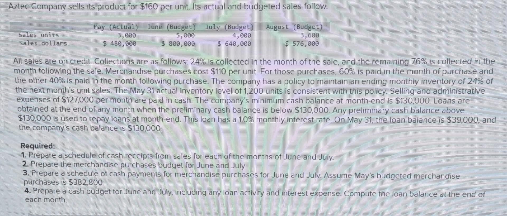 Solved All sales are on credit. Collections are as follows: | Chegg.com