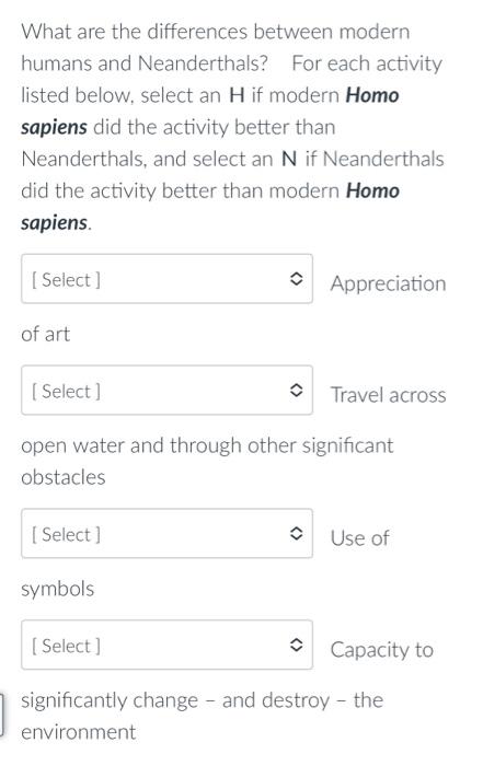Solved What were the Neanderthals like? Select ALL the | Chegg.com