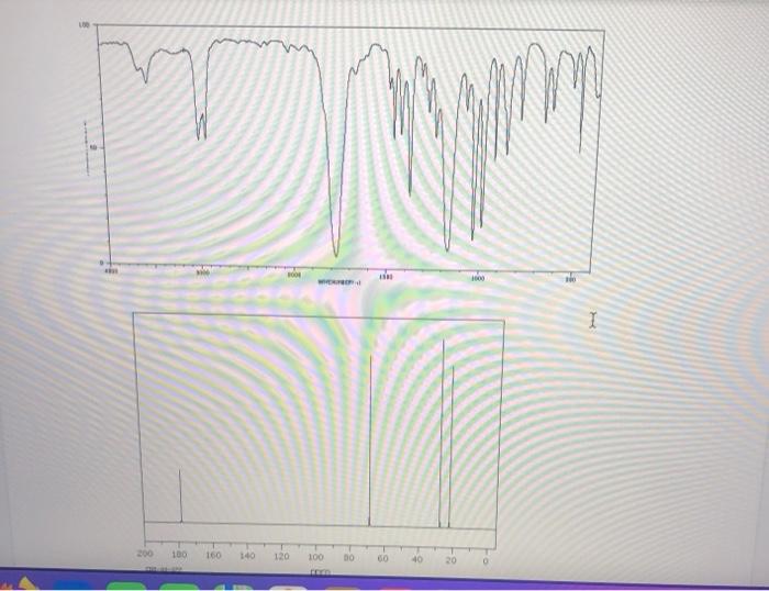 Solved Combined Spectral Problems Propose structures for the | Chegg.com