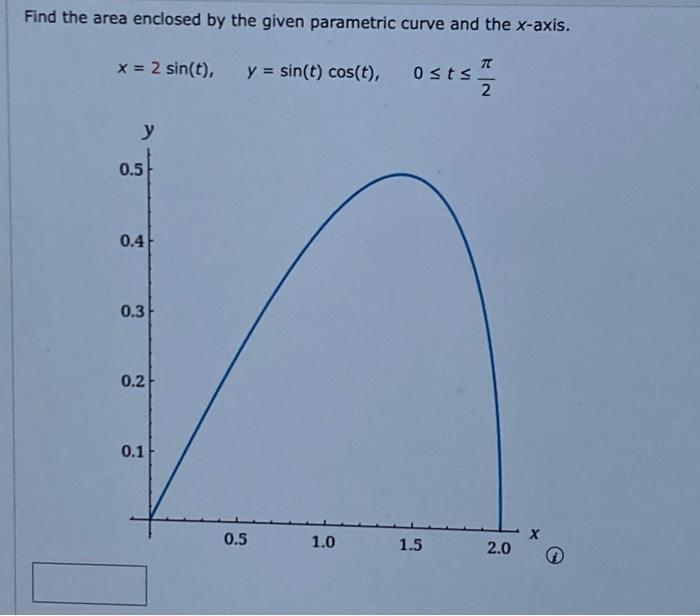 Solved Find the area enclosed by the given parametric curve | Chegg.com