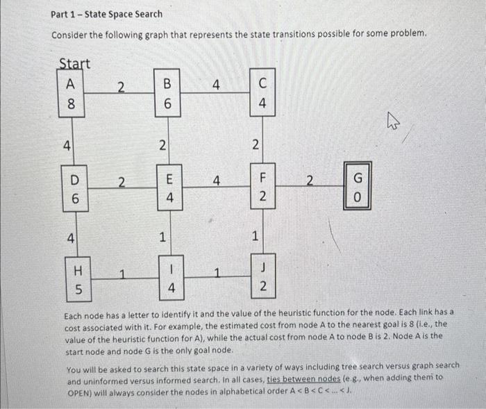 Solved Part 1 - State Space Search Consider the following | Chegg.com