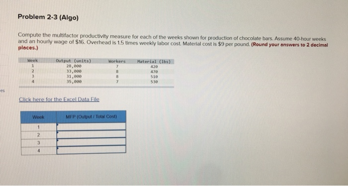 Solved Problem 2-3 (Algo) Compute the multifactor | Chegg.com