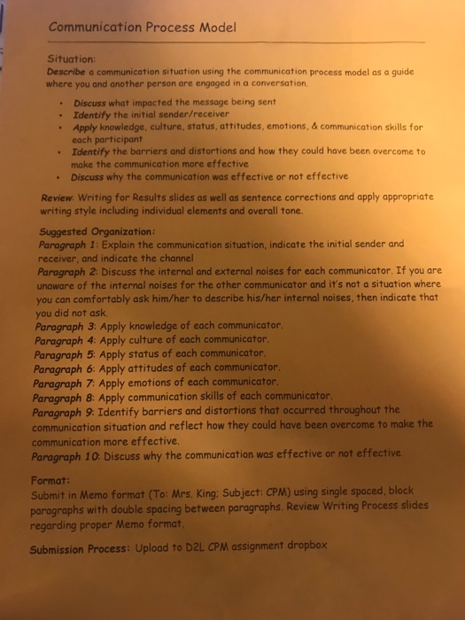 Solved Communication Process Model Situation: Describe a | Chegg.com
