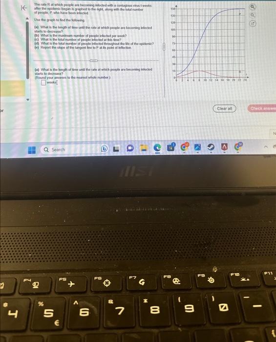 Solved The rale \\( R \\) at ehich people are becoming | Chegg.com
