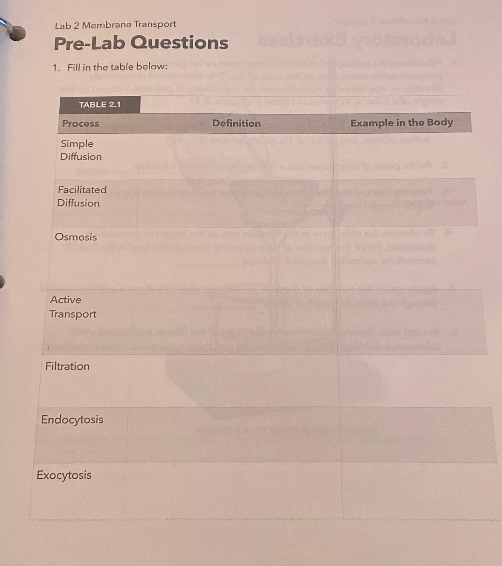 Solved Lab 2 ﻿Membrane TransportPre-Lab QuestionsFill in the | Chegg.com