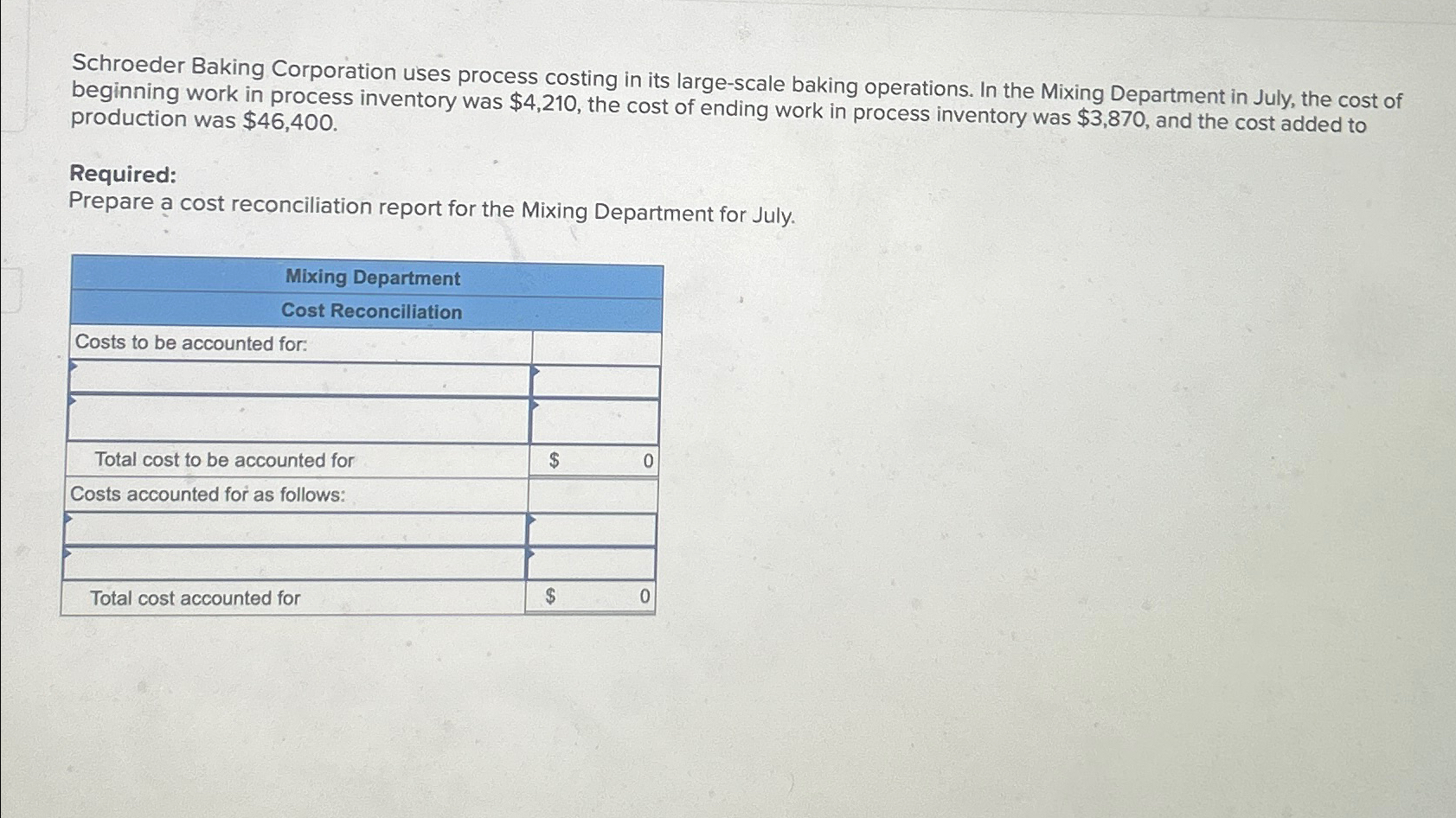 Solved Schroeder Baking Corporation uses process costing in | Chegg.com