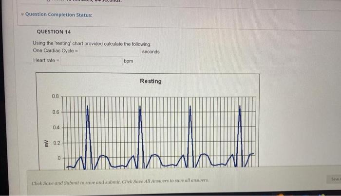 Solved Using the 'resting' chart provided calculate the | Chegg.com