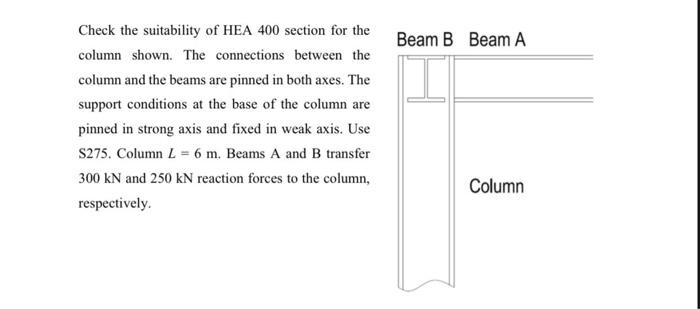Solved Check the suitability of HEA 400 section for the | Chegg.com