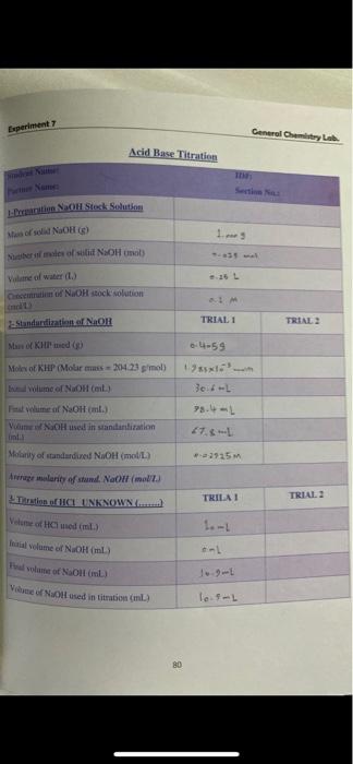 Solved Experiment 7 Centrol Chemitry Lab. Acid Base | Chegg.com