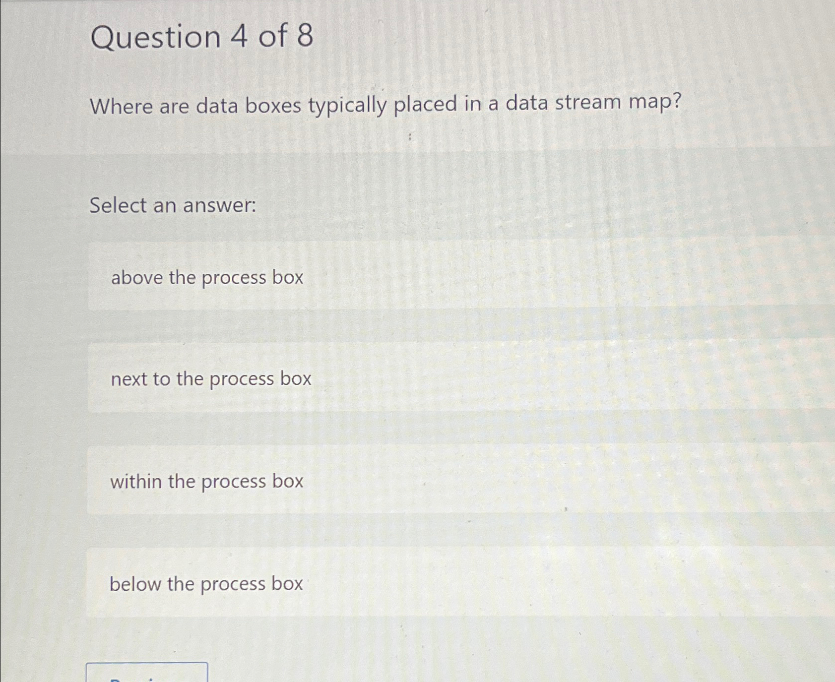 Solved Question 4 ﻿of 8Where are data boxes typically placed | Chegg.com