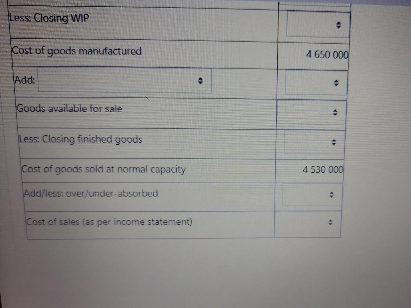 Solved Impangele Limited uses a normal costing system. Given | Chegg.com