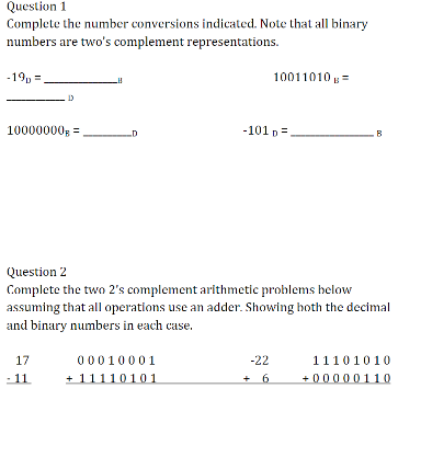 Solved Question 1Complete the number conversions indicated. | Chegg.com