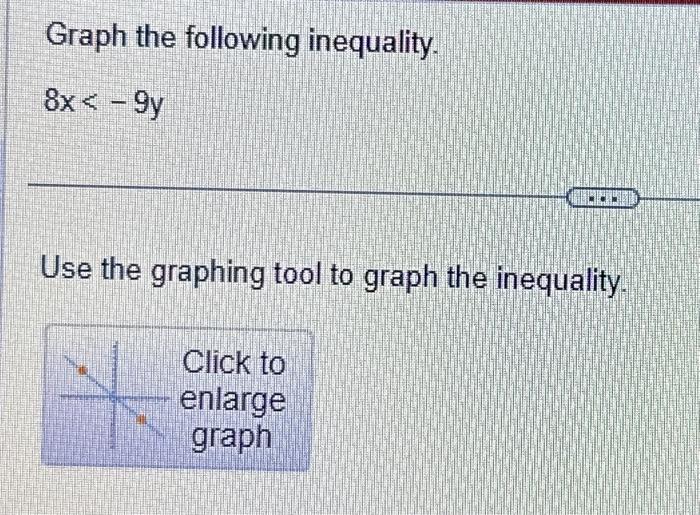 Solved Graph the following inequality. 8x