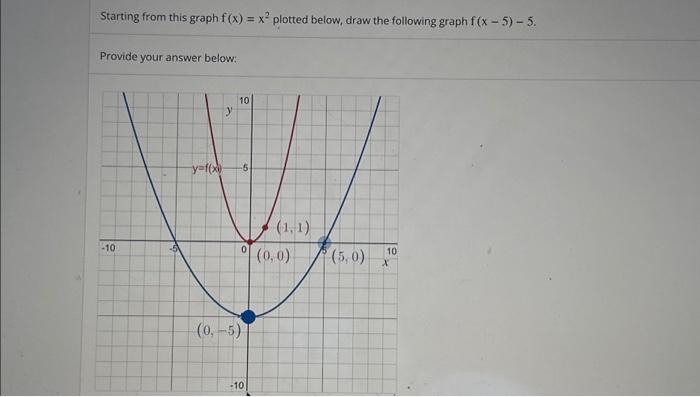 Solved 4 Starting from this graph f(x) = x² plotted below, | Chegg.com