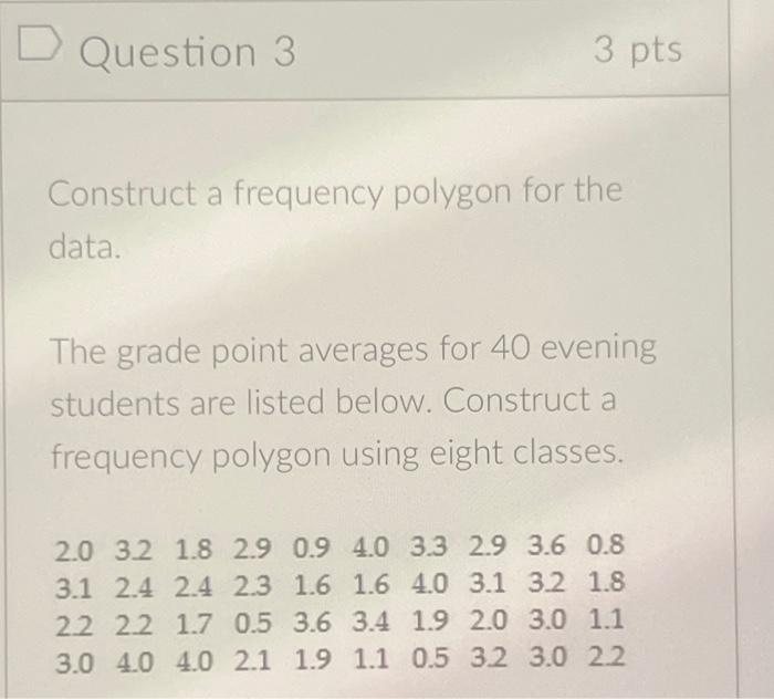 Solved Construct a frequency polygon for the data. The grade | Chegg.com