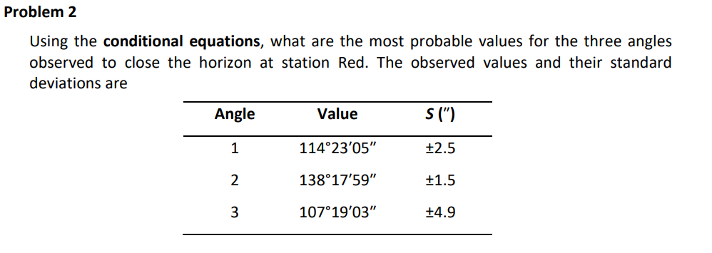 Solved Problem 2Using the conditional equations, what are | Chegg.com