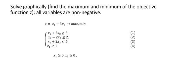 Solved Solve Graphically Find The Maximum And Minimum Of