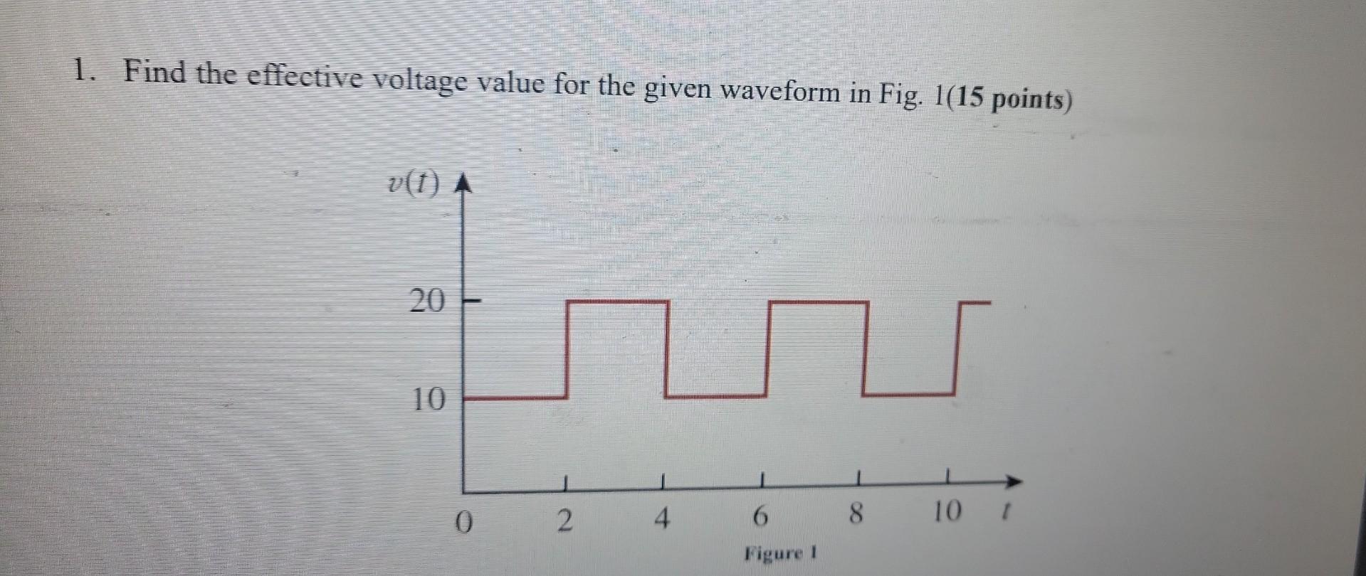 Solved 1. Find the effective voltage value for the given | Chegg.com
