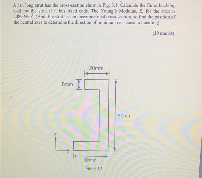 Solved A Im long strut has the cross-section show in Fig. | Chegg.com
