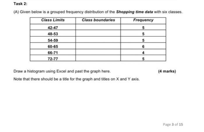 Solved (A) Given below is a grouped frequency distribution | Chegg.com
