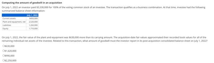 Solved Cost method consolidation entries (controlling | Chegg.com