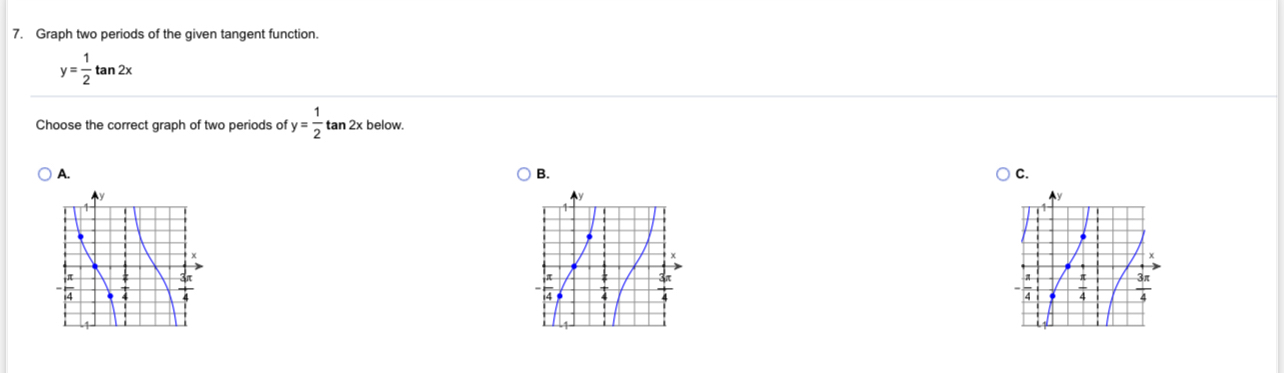 Solved Graph two periods of the given tangent | Chegg.com